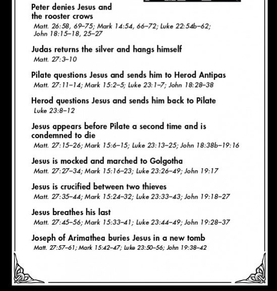 Holy Week: Good Friday | Moment-By-Moment